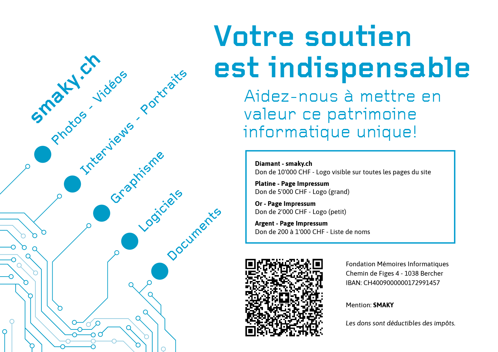 Projet SMAKY – Musée Bolo